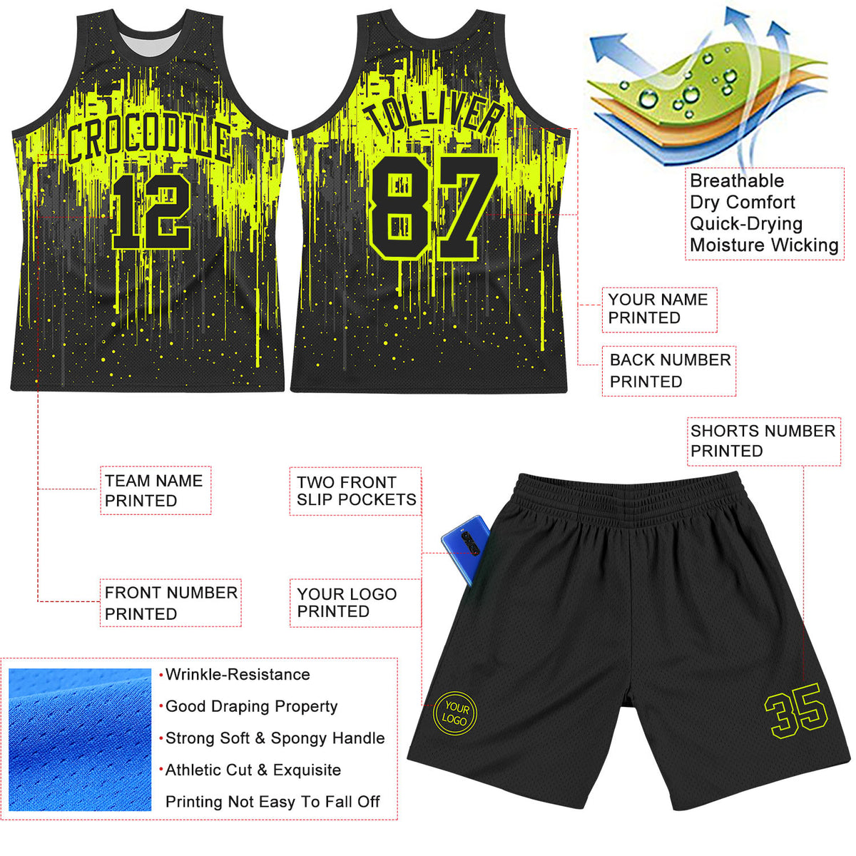 Custom Black Neon Green Dripping Splatter Art Round Neck Sublimation ...