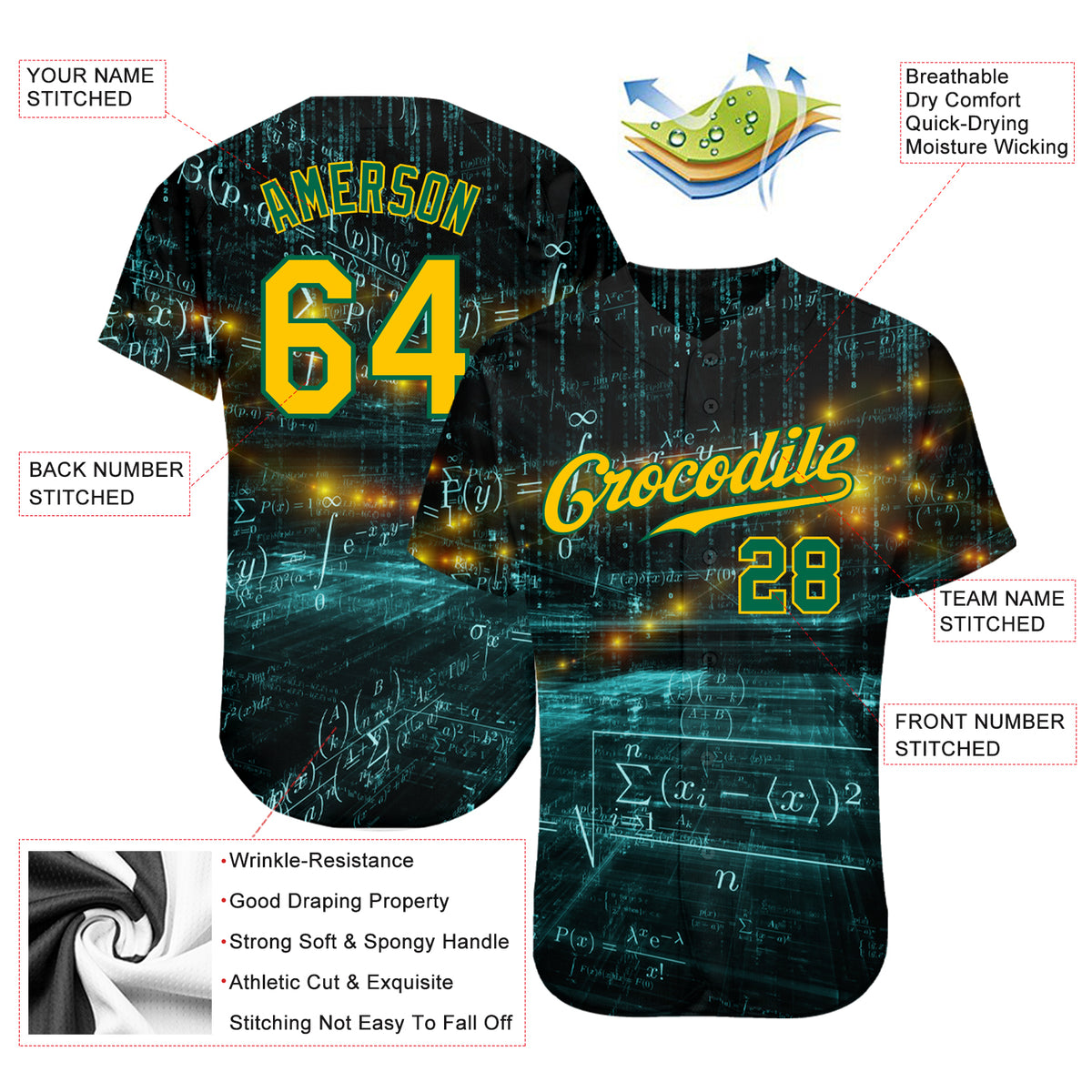 Custom 3D Pattern Design Math Authentic Baseball Jersey Free Shipping ...