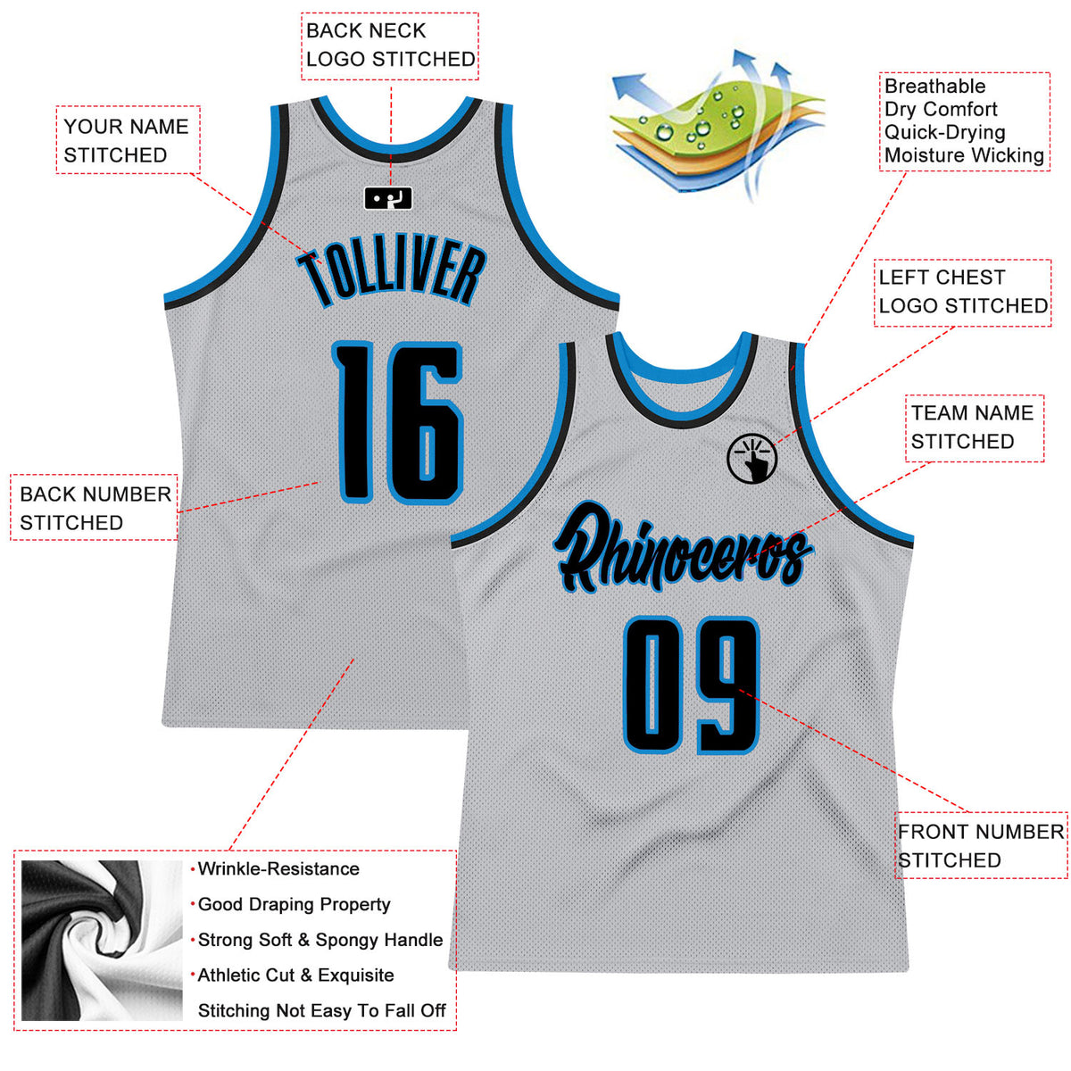 Custom Own Gray Navy Blue Basketball Stitched Jersey Free Shipping – Fiitg